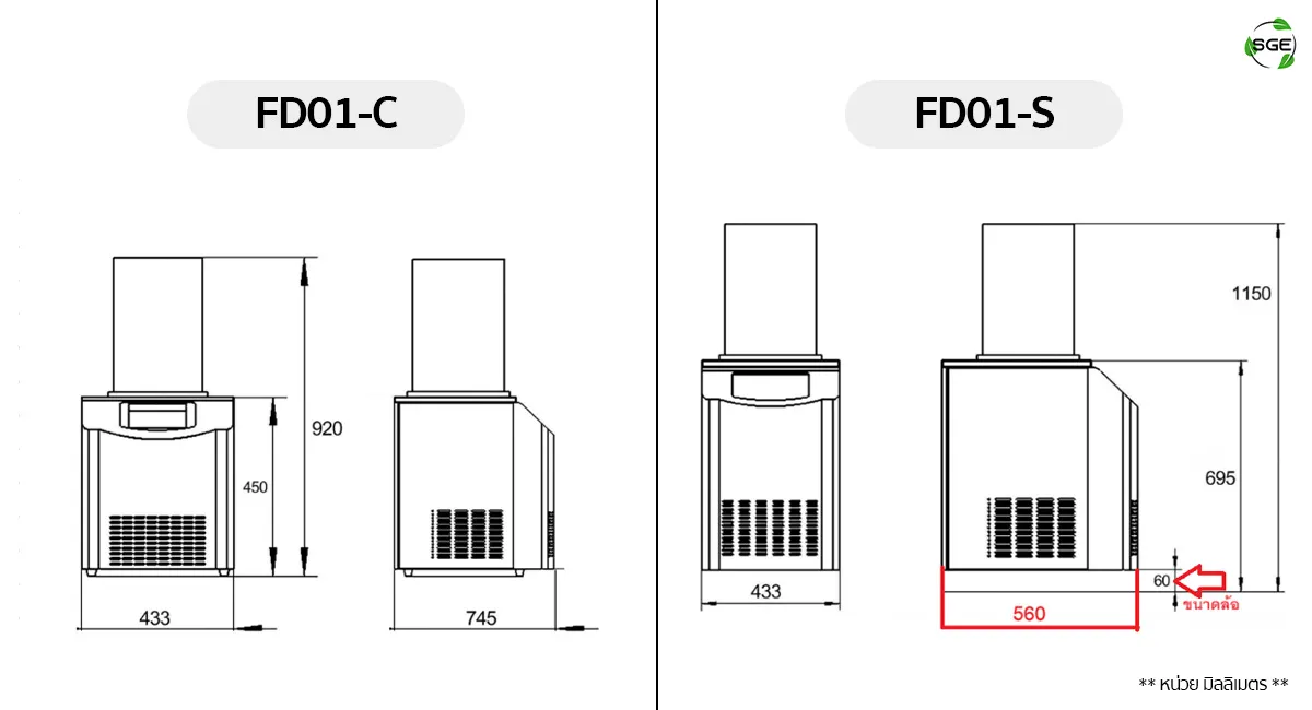 ฟรีซดราย ราคาประหยัด | ทรงประสิทธิภาพสูง มีมาตรฐานรับรอง ทดลองได้ ‎- SGE